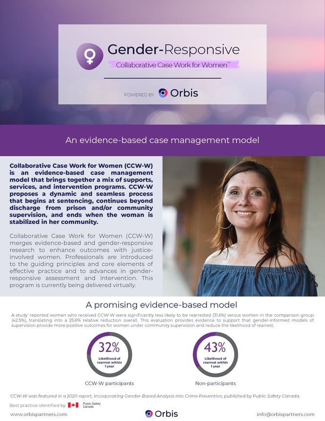 CCW-W™ | Collaborative Case Work for Women- Brochure