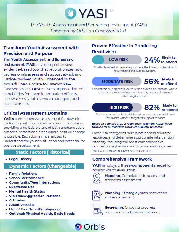 YASI | Juvenile Risk Assessment- Fact Sheet